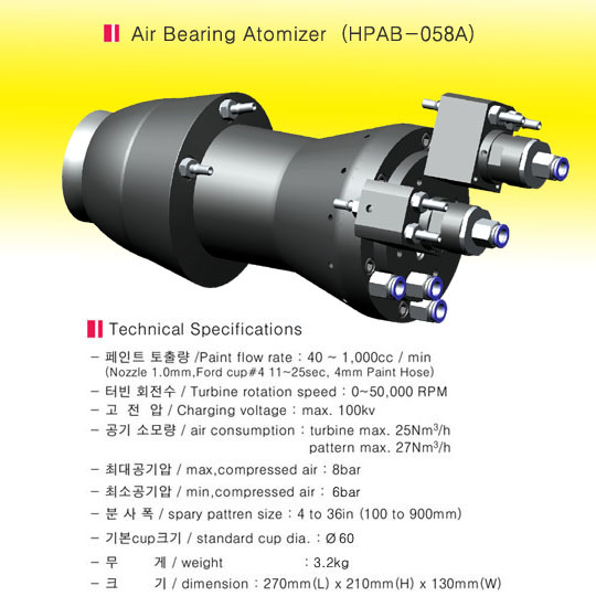 AIR BELL ATOMIZER (HPAB-058A) : 네이버 블로그