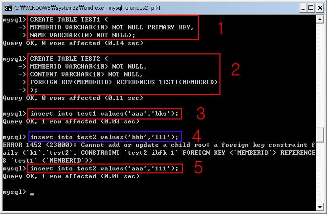 MySQL에서 두 테이블을 foreign key (외래키)로 연결하기 : 네이버 블로그