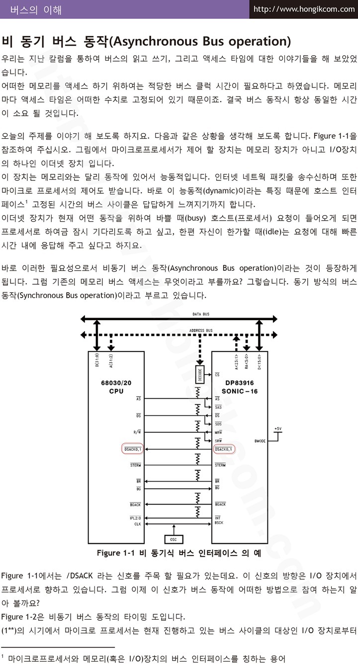 비 동기 버스 동작(Asynchronous Bus operation) : 네이버 블로그