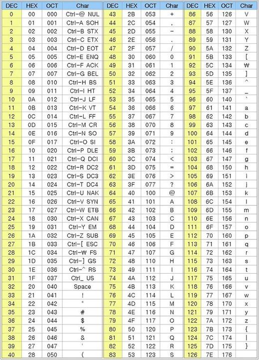 : 네이버 블로그