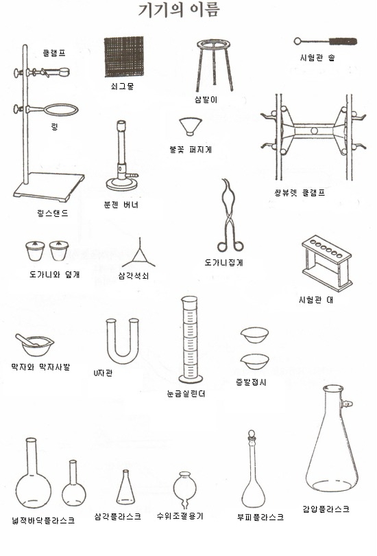 실험기구 네이버 블로그