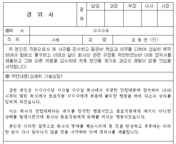 경위서와 시말서는 무엇이고 어떻게 써야 하는가 네이버 블로그