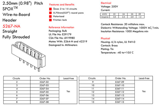 MOLEX CONNECTOR 5267,5268,5264,5045,5046,5051 Series : 네이버 블로그