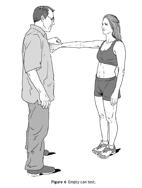 "Fantastic" empty can test : 네이버 블로그