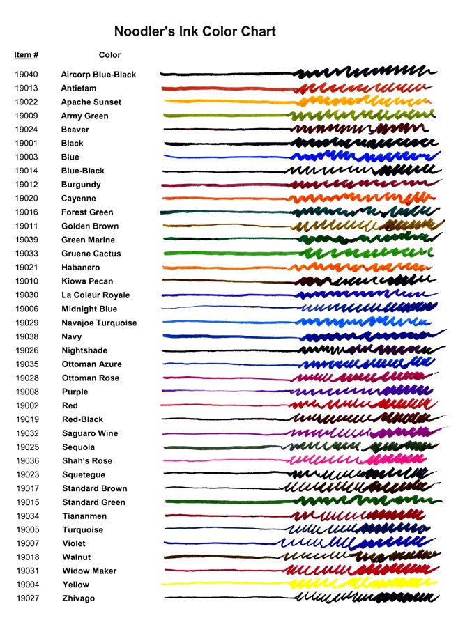 :: Noodler's Ink Color Chart : 네이버 블로그