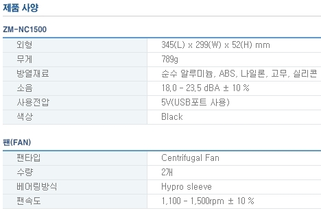 노트북 쿨러 ZM-NC1500 : 네이버 블로그