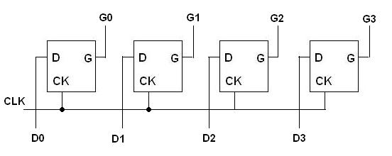 74HC574 : 네이버 블로그