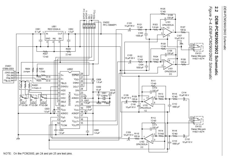 PCM2902 평가보드 회로도 : 네이버 블로그